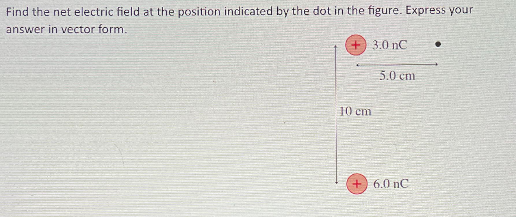 Solved Find the net electric field at the position indicated | Chegg.com