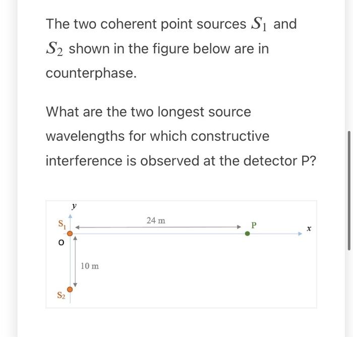 Solved The two coherent point sources S1 and S2 shown in the | Chegg.com