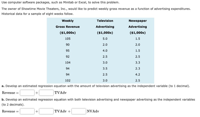 Solved Use computer software packages, such as Minitab or | Chegg.com