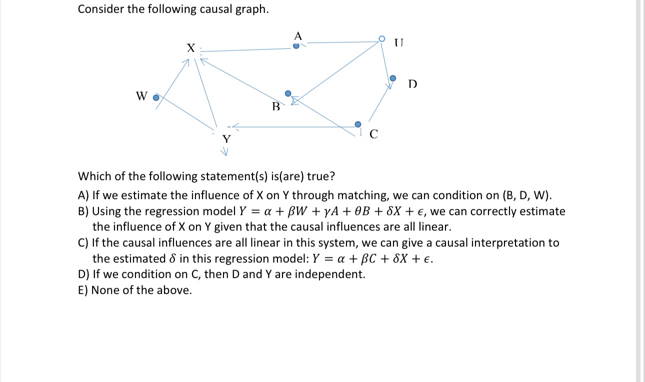 Solved Consider the following causal graph.Which of the | Chegg.com