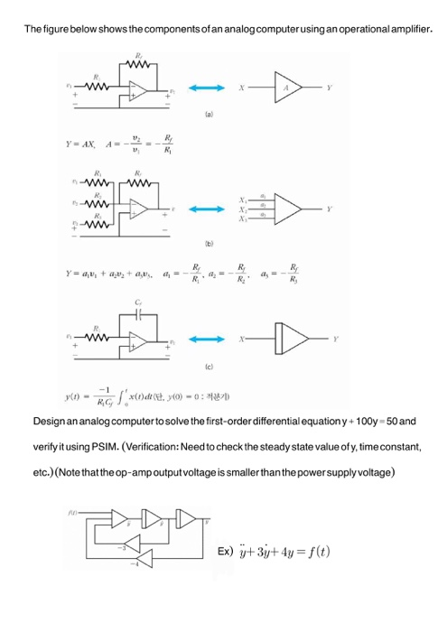 Solved The figure below shows the components of an analog | Chegg.com