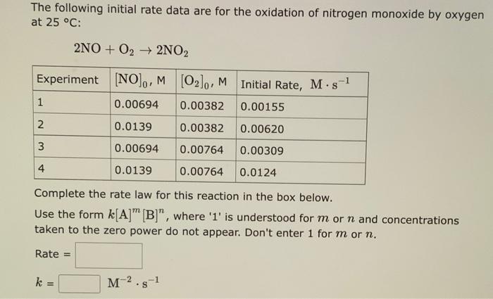 Solved The following initial rate data are for the oxidation | Chegg.com