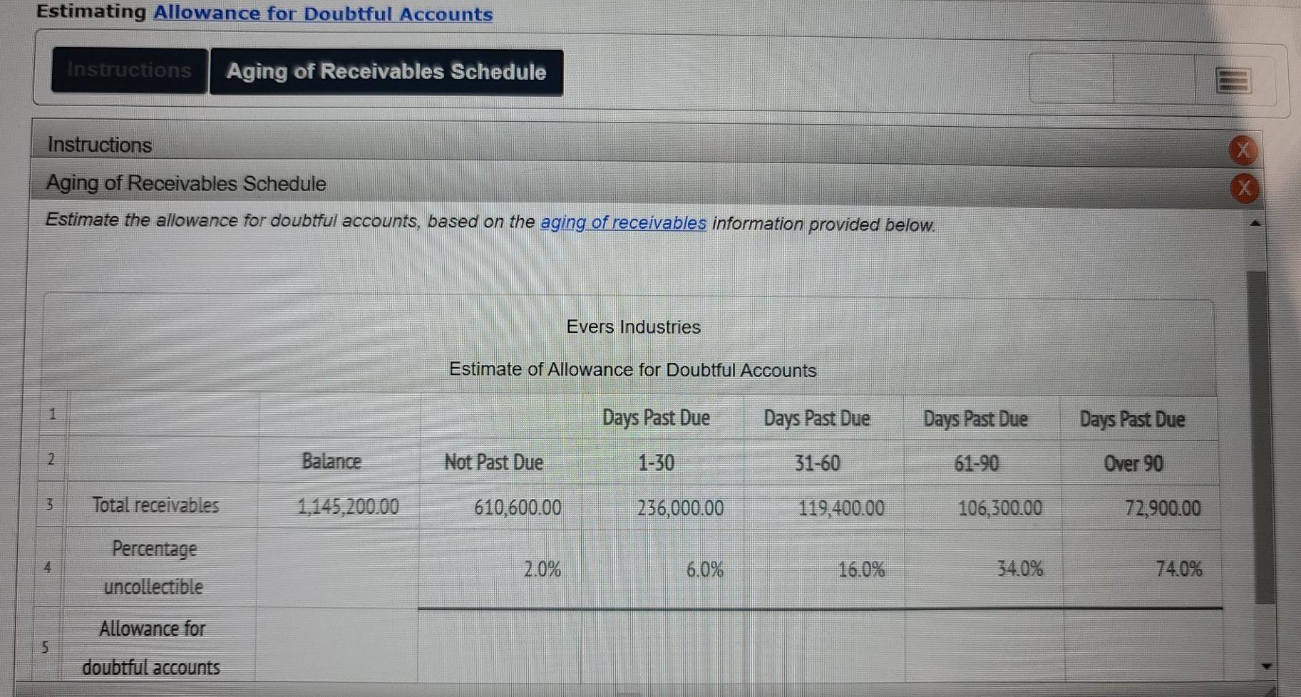 Solved Estimating Allowance for Doubtful Accounts | Chegg.com