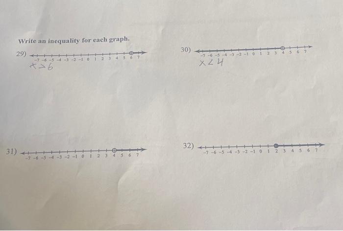 Solved Write an inequality for each graph. | Chegg.com