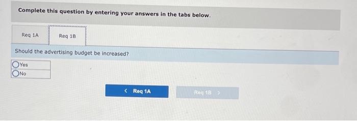Solved Required information Exercise 5-5 (Static) Changes in | Chegg.com