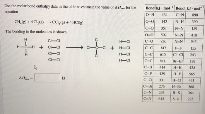 Solved Use the molar bond enthalpy data in the table to | Chegg.com