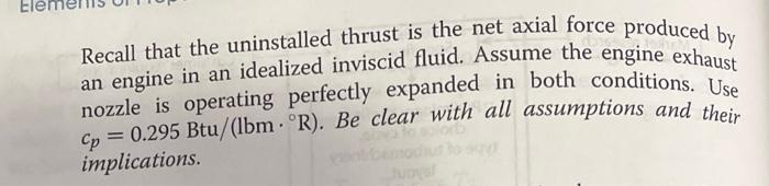 Solved 42 Starting with the generalized thrust equation, Eq. | Chegg.com