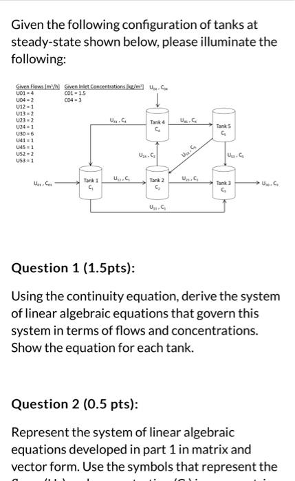 Given the following configuration of tanks at | Chegg.com