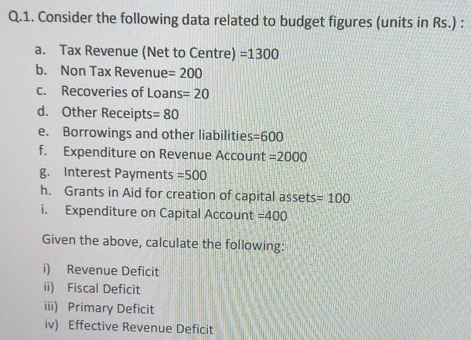 Solved 2.1. Consider the following data related to budget | Chegg.com