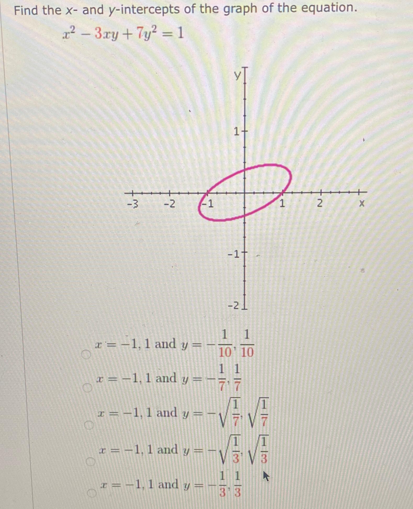 Solved Find the x - ﻿and y-intercepts of the graph of the | Chegg.com
