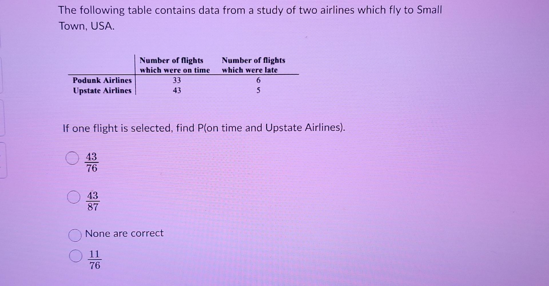 Solved The following table contains data from a study of two | Chegg.com