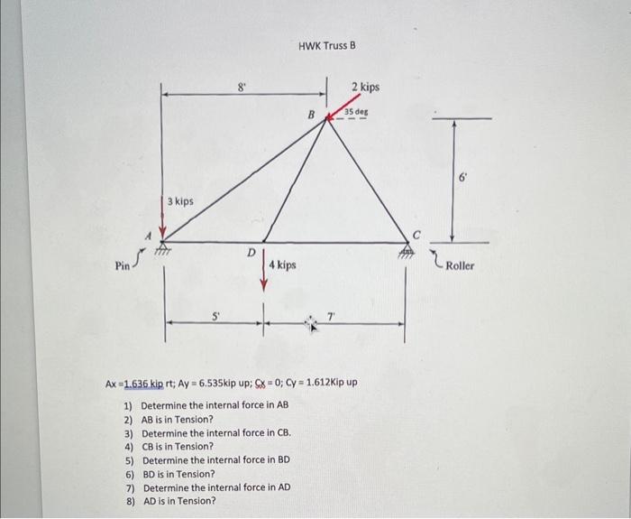 Solved HWK Truss B AX=1.636kip rt; Ay=6.535kip up; | Chegg.com