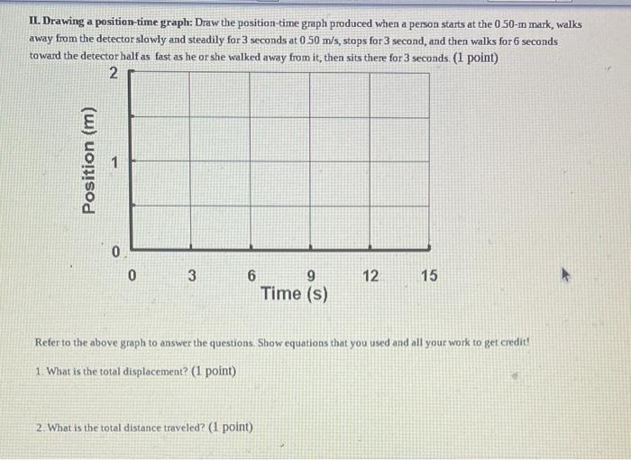 Solved IL Drawing a position-time graph: Draw the | Chegg.com