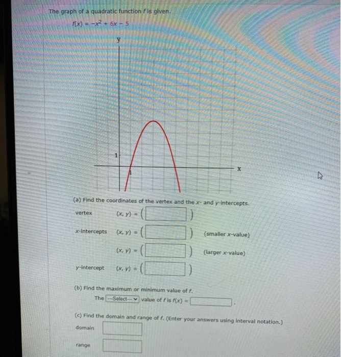 Solved The graph of a quadratic function fis given. f(x) = | Chegg.com