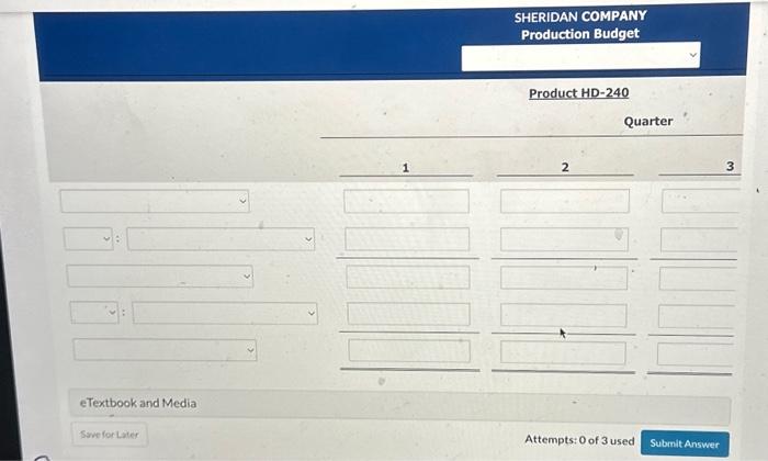 Solved Sheridan Company produces and sells automobile | Chegg.com