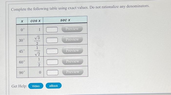Solved Complete the following table using exact values. Do | Chegg.com