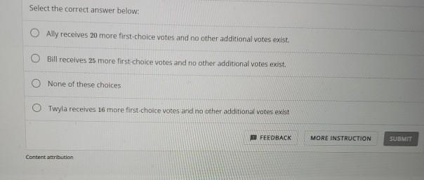 Solved Consider the voter preference table below. 23 12 15 | Chegg.com