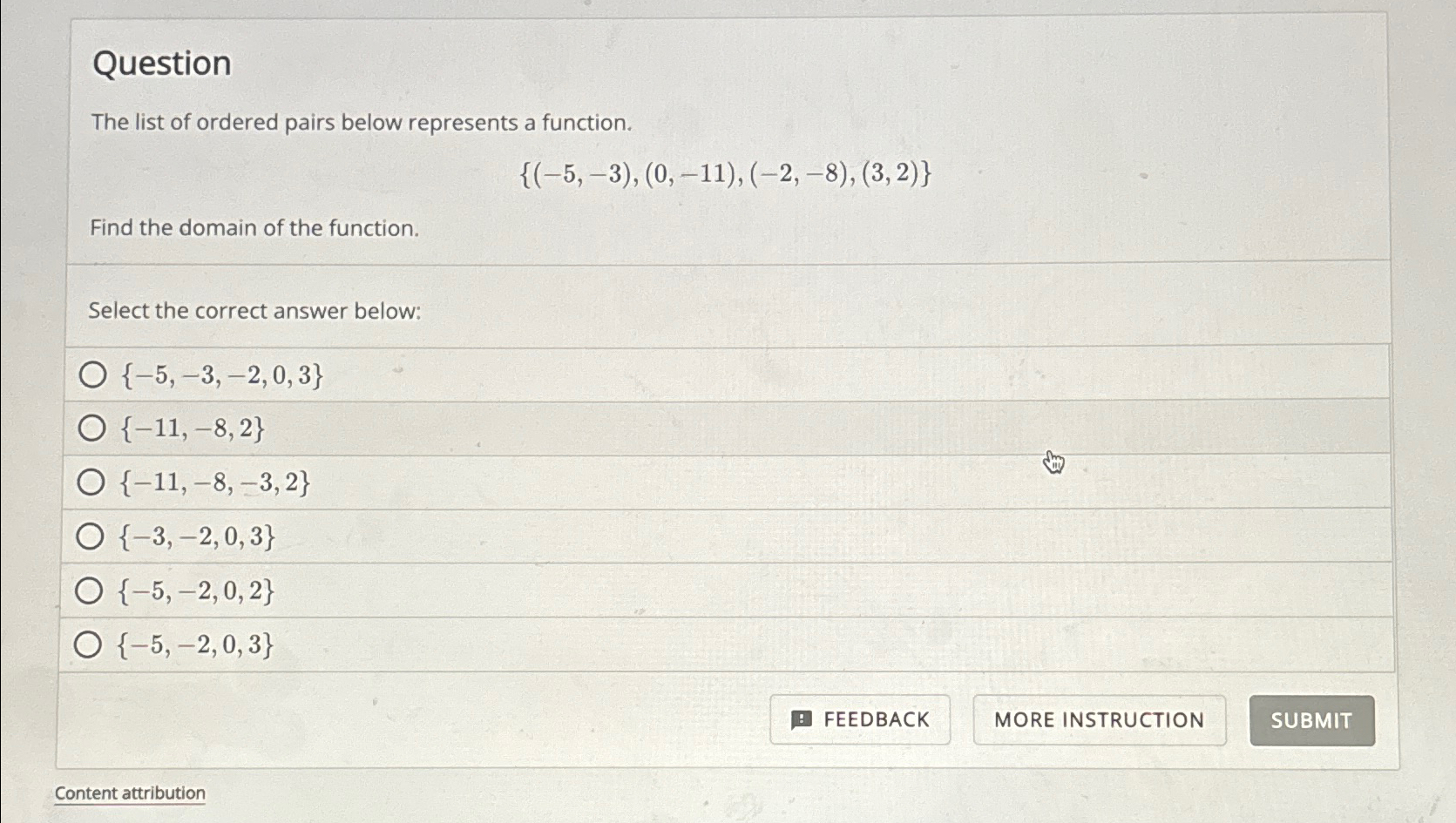 Solved QuestionThe list of ordered pairs below represents a | Chegg.com