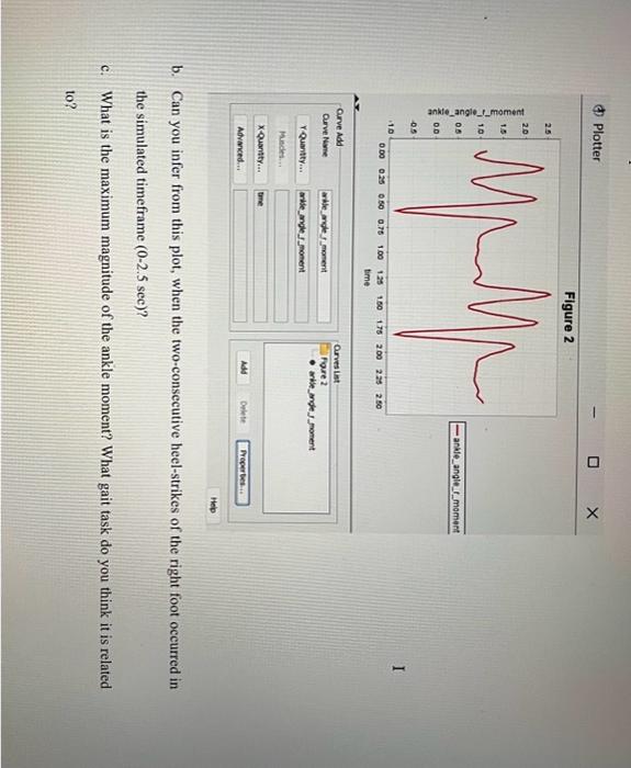 Solved Can you infer from this plot, when the | Chegg.com