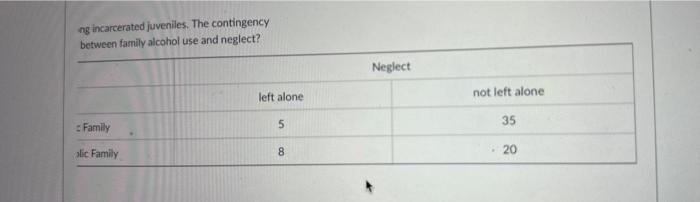 Solved the first two images are the same question just | Chegg.com