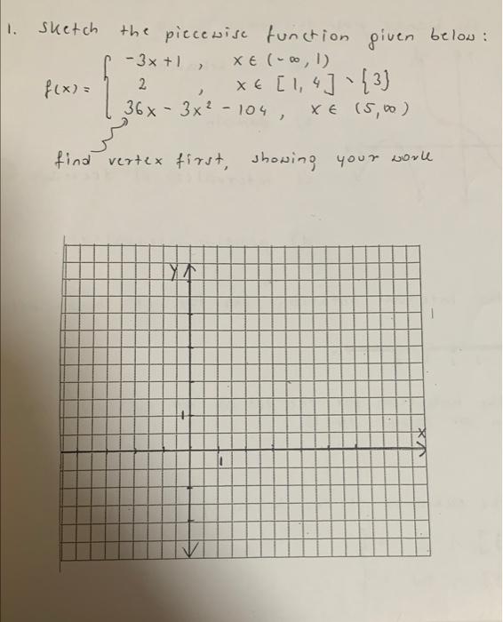 Solved Sketch the piecesise function given below: | Chegg.com