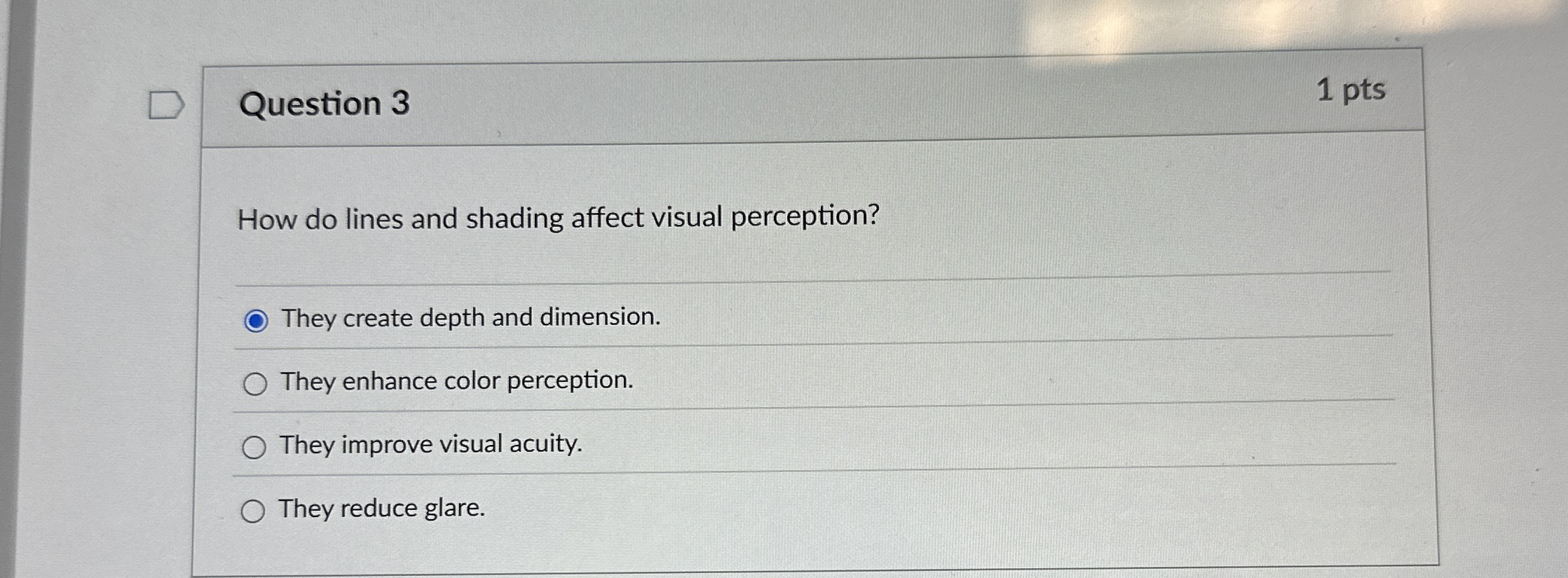 Solved Question 31 ﻿ptsHow do lines and shading affect | Chegg.com