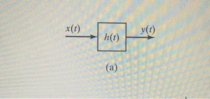 Solved (a).5. For the system of Figure P3.2(a), the input | Chegg.com