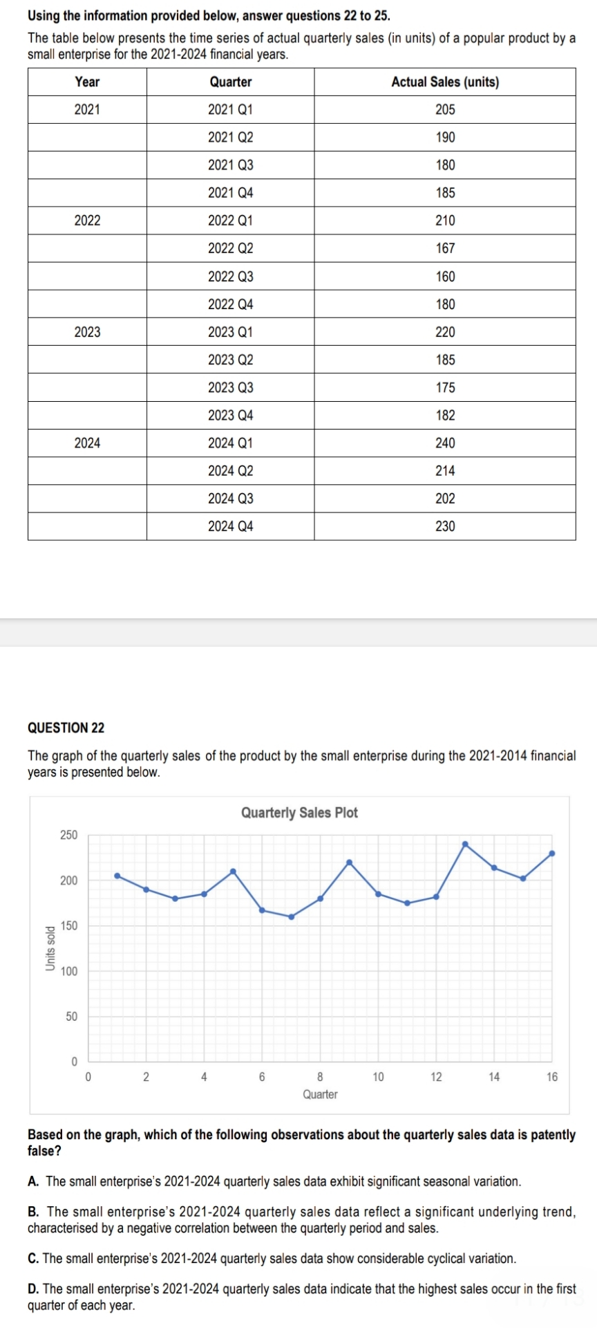 Solved Using the information provided below, answer | Chegg.com