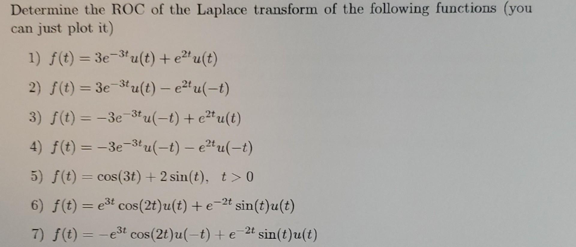 Solved - - Determine the ROC of the Laplace transform of the | Chegg.com