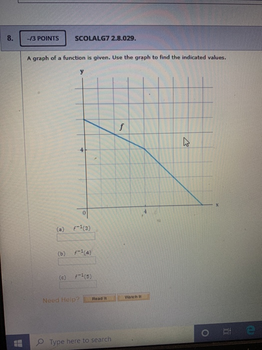 Solved -/3 POINTS SCOLALG7 2.8.029. A graph of a function is | Chegg.com