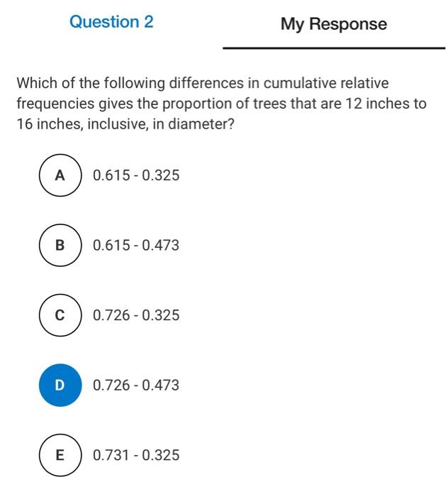 Solved 13 of 15 > MII Let random variable R represent the | Chegg.com
