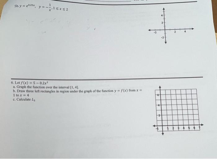 Solved 5b.y = 0.25, y=-1sx52 + 6. Let /(x) = 5-0.2x a. Graph | Chegg.com