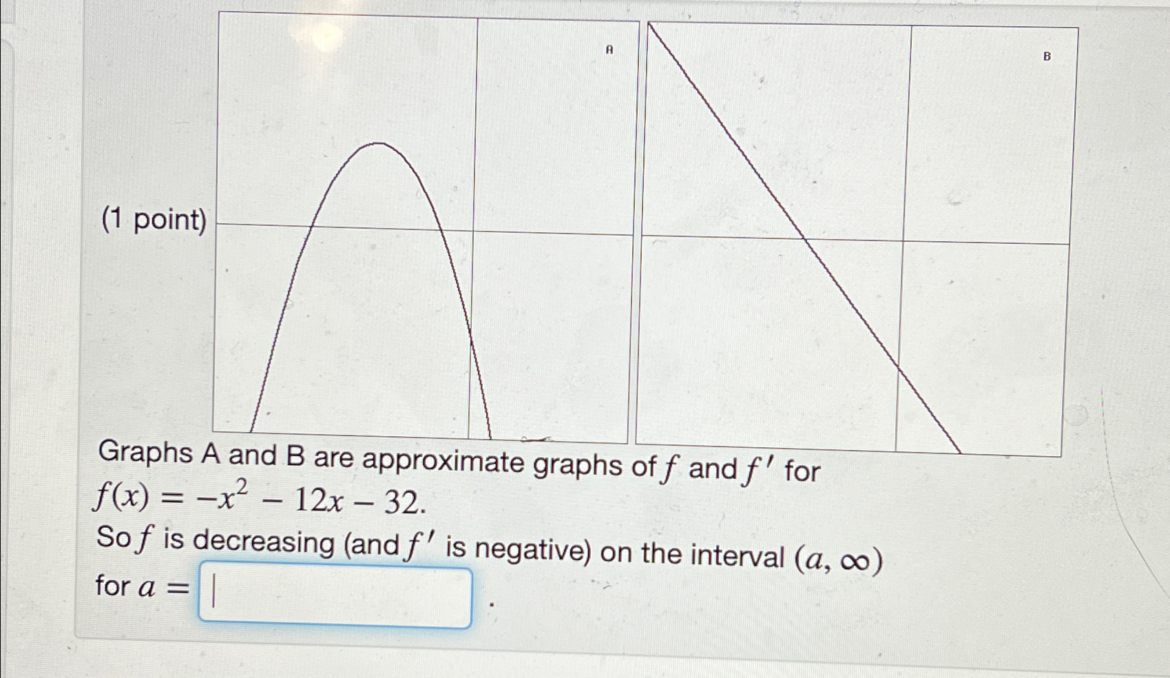 Solved (1 ﻿point)Graphs A and B are approximate graphs of f | Chegg.com