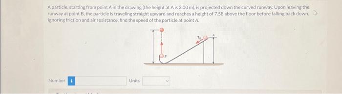 Solved A particle, starting from point A in the drawing (the | Chegg.com