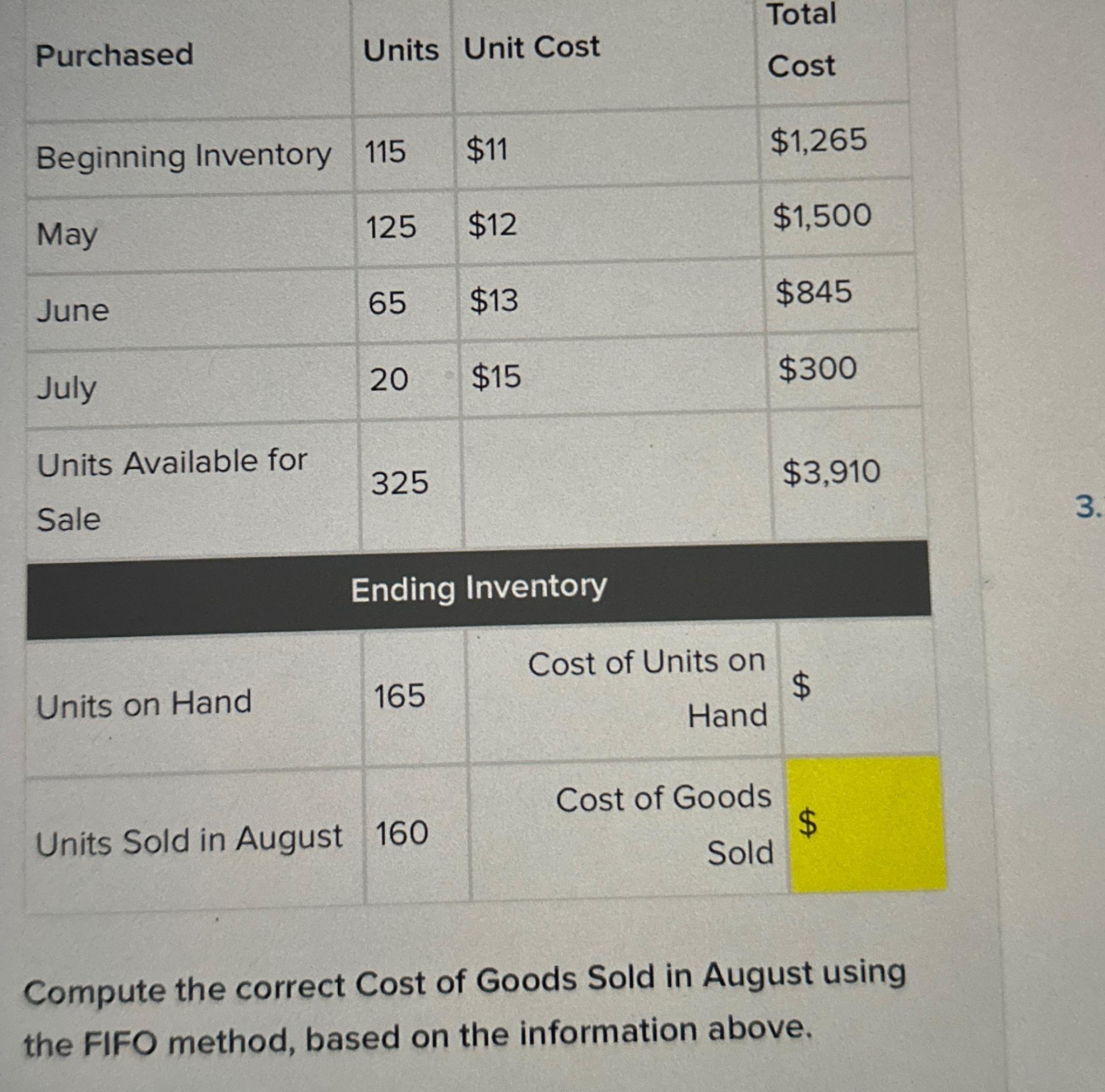 Solved \table[[Purchased,Units,Unit | Chegg.com