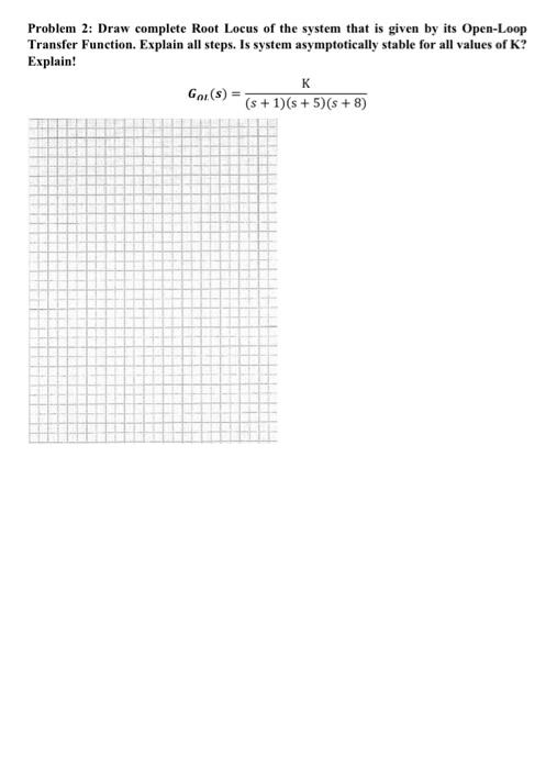 Solved Problem 2: Draw complete Root Locus of the system | Chegg.com