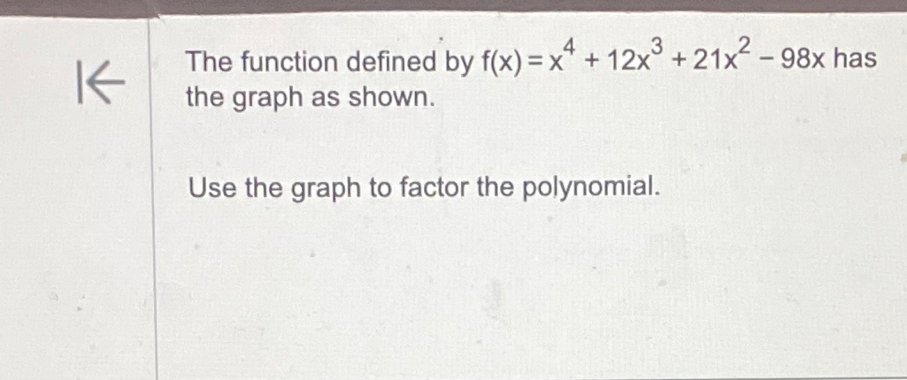 Solved The function defined by f(x)=x4+12x3+21x2-98x ﻿has | Chegg.com