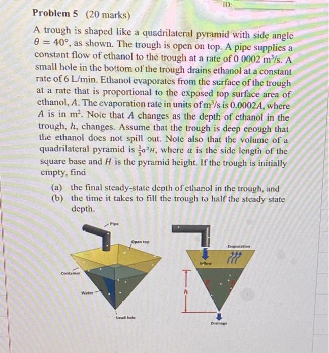 Solved A trough is shaped like a quadrilateral pyramid with | Chegg.com