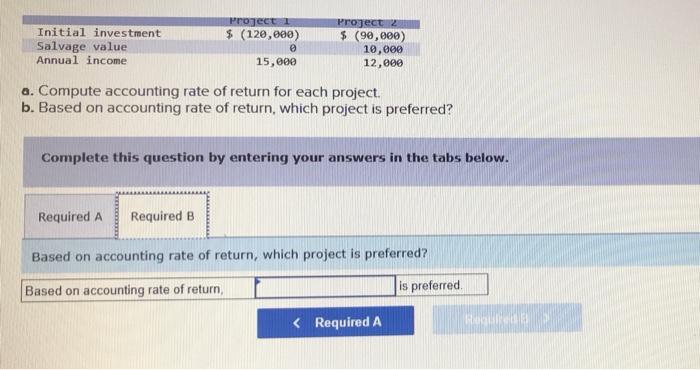 Solved Exercise 11-5 (Static) Accounting rate of return LO | Chegg.com