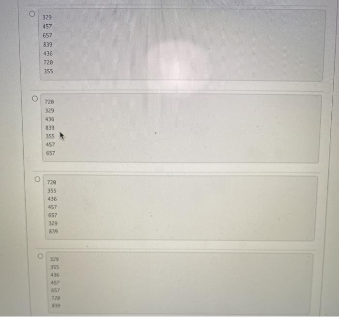 Solved For the next three questions, suppose you're sorting | Chegg.com