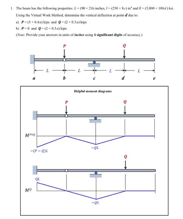 Solved 1. The beam has the following properties: L=(90+2b) | Chegg.com