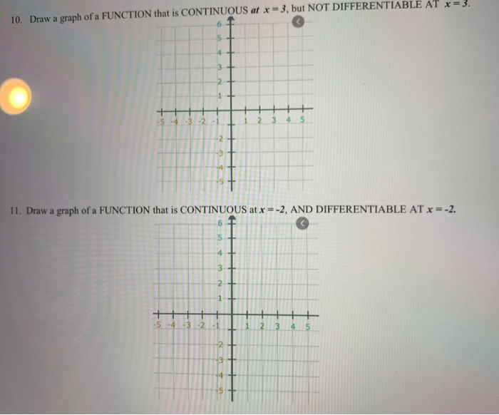 Solved 10. Draw a graph of a FUNCTION that is CONTINUOUS at | Chegg.com