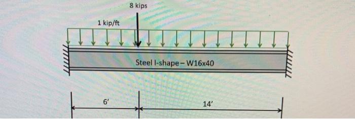 Solved 8 kips 1 kip/ft Steel l-shape-W16x40 6 14' | Chegg.com