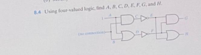 Solved 8.4 Using four-valued logic, find A,B,C,D,E,F,G, and | Chegg.com