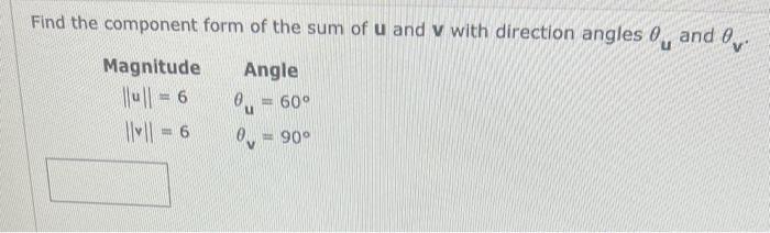 Solved Find the component form of the sum of u and v with | Chegg.com