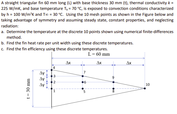 Solved A straight triangular fin 60 mm ﻿long (L) ﻿with base | Chegg.com