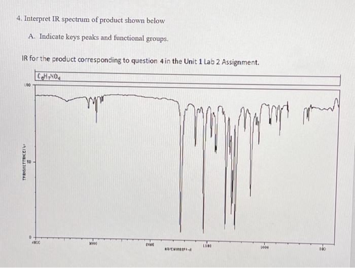 Solved 4. Interpret IR spectrum of product shown below A. | Chegg.com Solved 4. Interpret IR spectrum of product shown below A. | Chegg.com