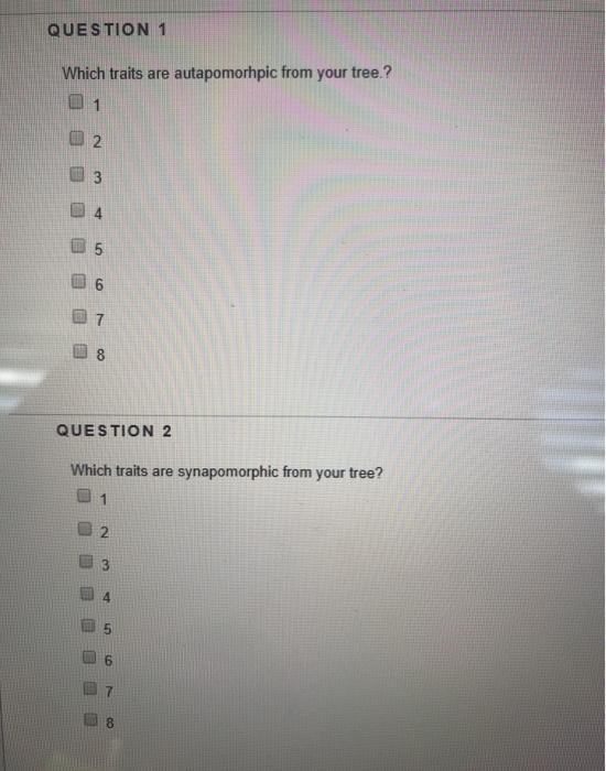 Solved ns Use the below trait table to construct a distance | Chegg.com