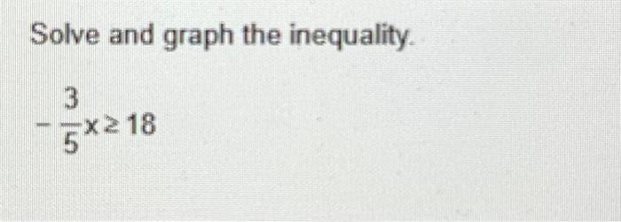 Solved Solve and graph the inequality. −53x≥18 | Chegg.com
