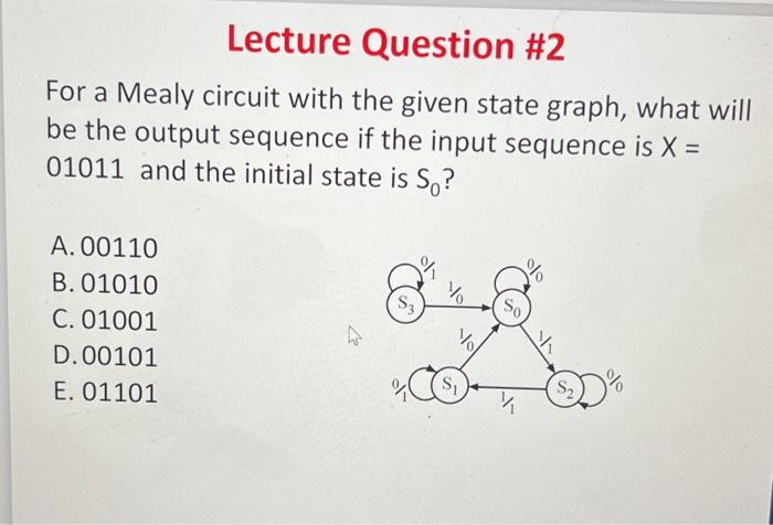 Solved For a Mealy circuit with the given state graph, what | Chegg.com